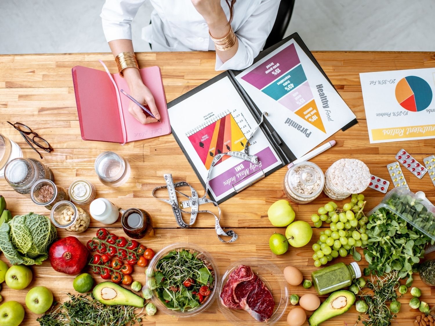 25 Reasons Your Diet Plan Is Not Working - Danny's Delight